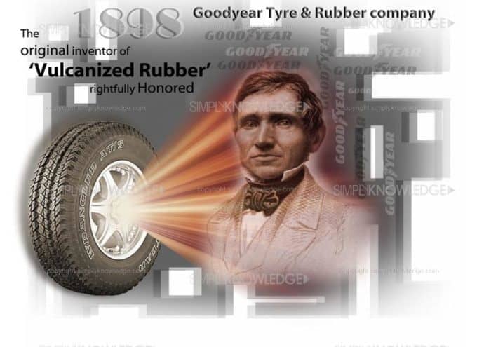 History of the Vulcanization of Rubber | Global O-Ring and Seal
