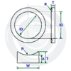 Backup Rings Size Chart- Global O-Ring | Global O-Ring and Seal