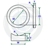 Backup Rings Size Chart- Global O-Ring | Global O-Ring and Seal