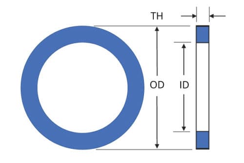 Camlock Gaskets | Global O-Ring and Seal