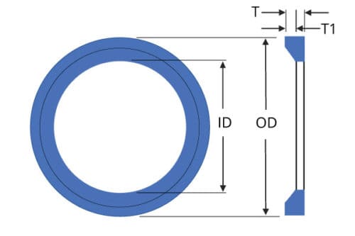 DIN 3869型圈 | Global O-Ring and Seal
