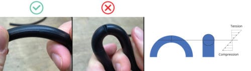 Vulcanized O-Rings | Global O-Ring and Seal