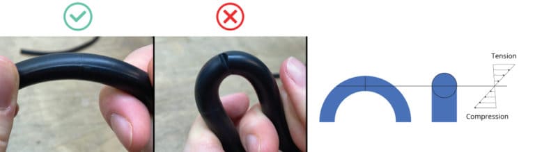 Vulcanized O-Rings | Global O-Ring and Seal