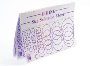 Accessories | Global O-Ring and Seal