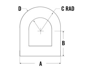 EMI-Shielded O-Rings and Gaskets | Global O-Ring and Seal