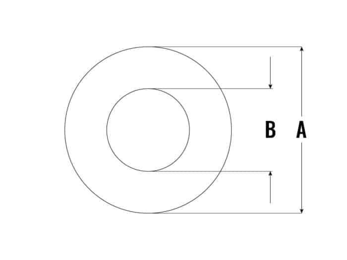 EMI-Shielded O-Rings and Gaskets | Global O-Ring and Seal