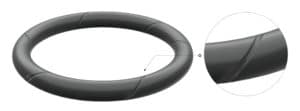 Causes for O-Ring Failure | Global O-Ring and Seal