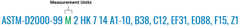 ASTM D2000 | Global O-Ring and Seal