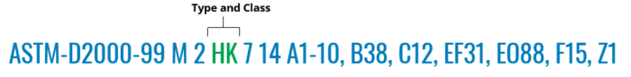 ASTM D2000 | Global O-Ring and Seal