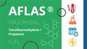 AFLAS® O-Rings: Usage and Benefits | Global O-Ring and Seal