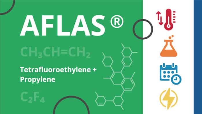AFLAS® O-Rings: Usage and Benefits | Global O-Ring and Seal