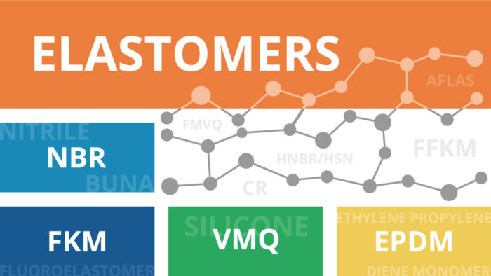 A Complete Overview of Elastomers | Global O-Ring and Seal