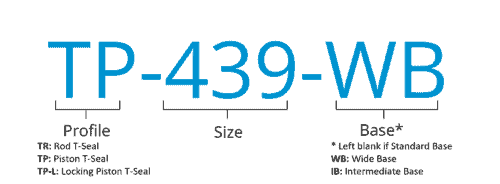 T-Seals | Global O-Ring and Seal