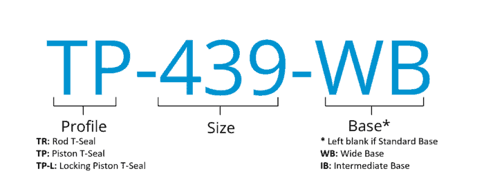 T-Seals | Global O-Ring and Seal