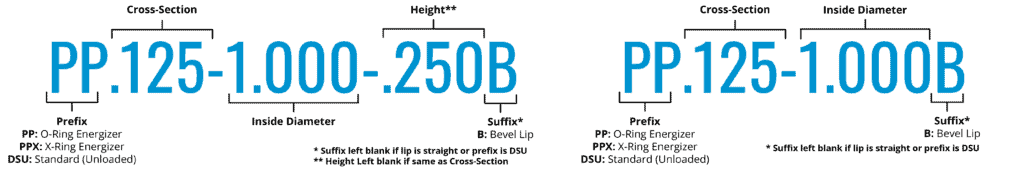 U-Cup Seals | Global O-Ring and Seal