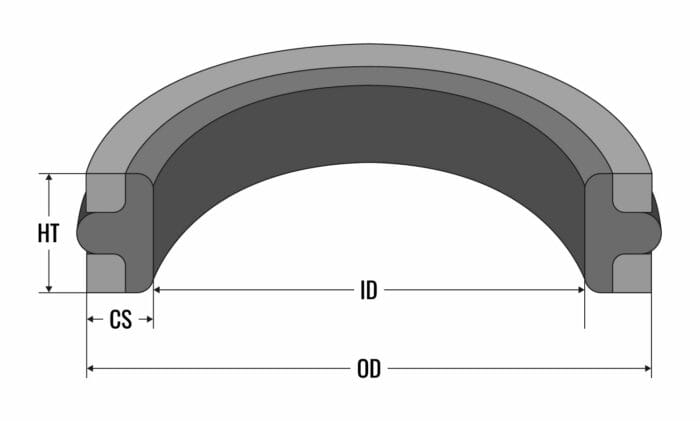 T-Seals | Global O-Ring and Seal