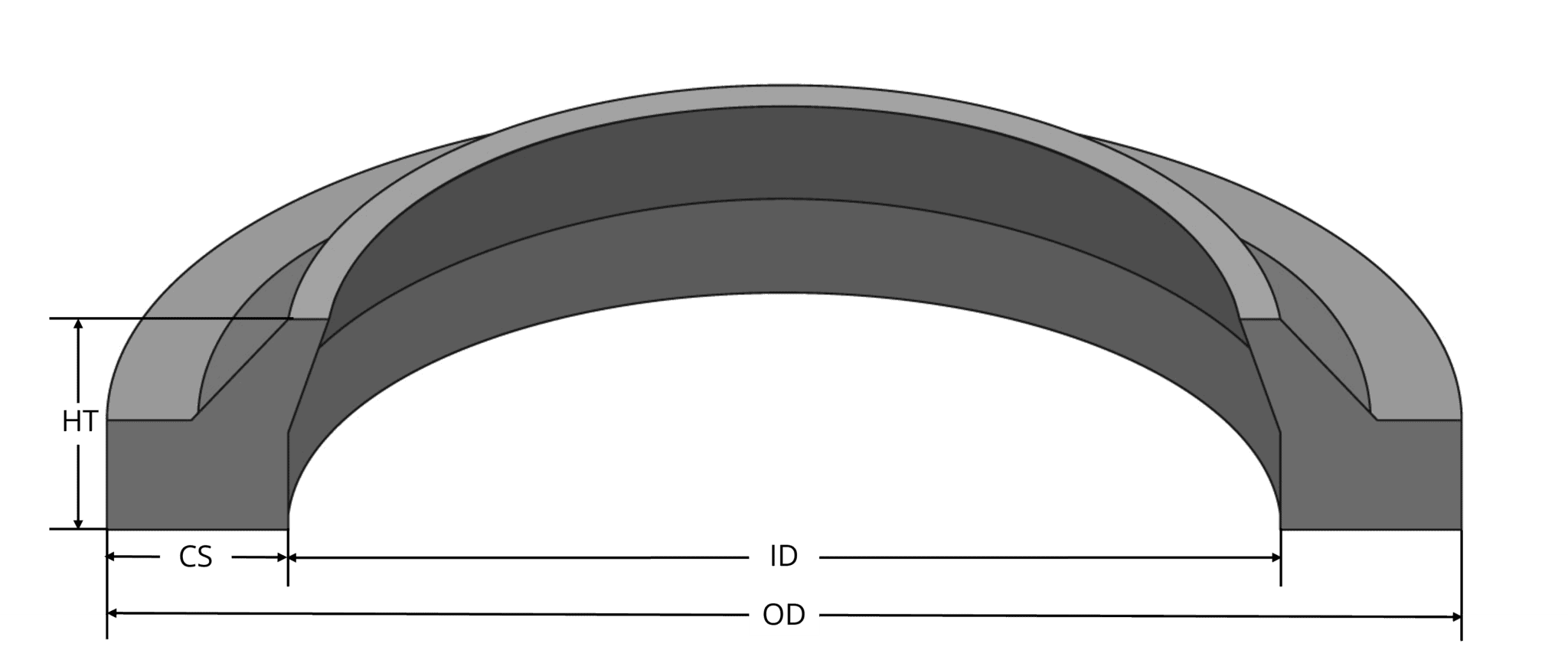 Wiper Seals | Global O-Ring and Seal