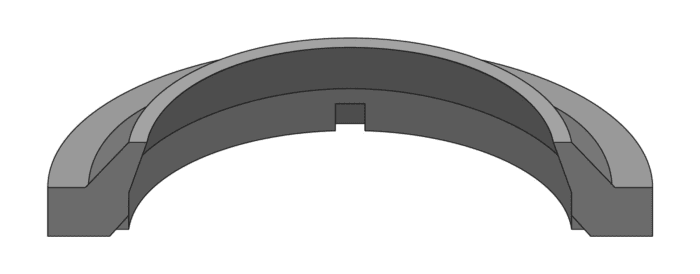 Wiper Seals | Global O-Ring and Seal