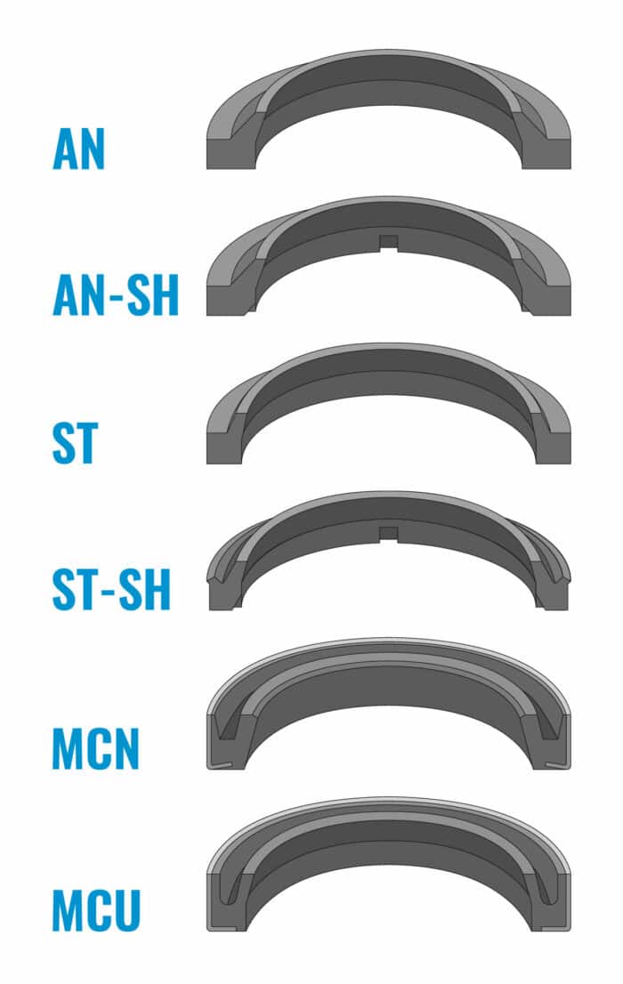 Wiper Seals | Global O-Ring and Seal
