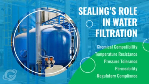 Sealing’s Role in Water Filtration | Global O-Ring and Seal