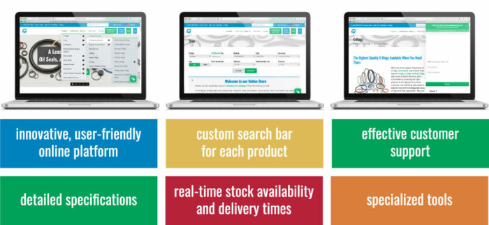 Technology’s Role in Operational Excellence | Global O-Ring and Seal