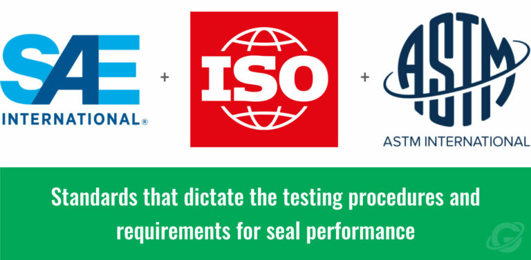 High-Pressure Seal Design Essentials | Global O-Ring and Seal