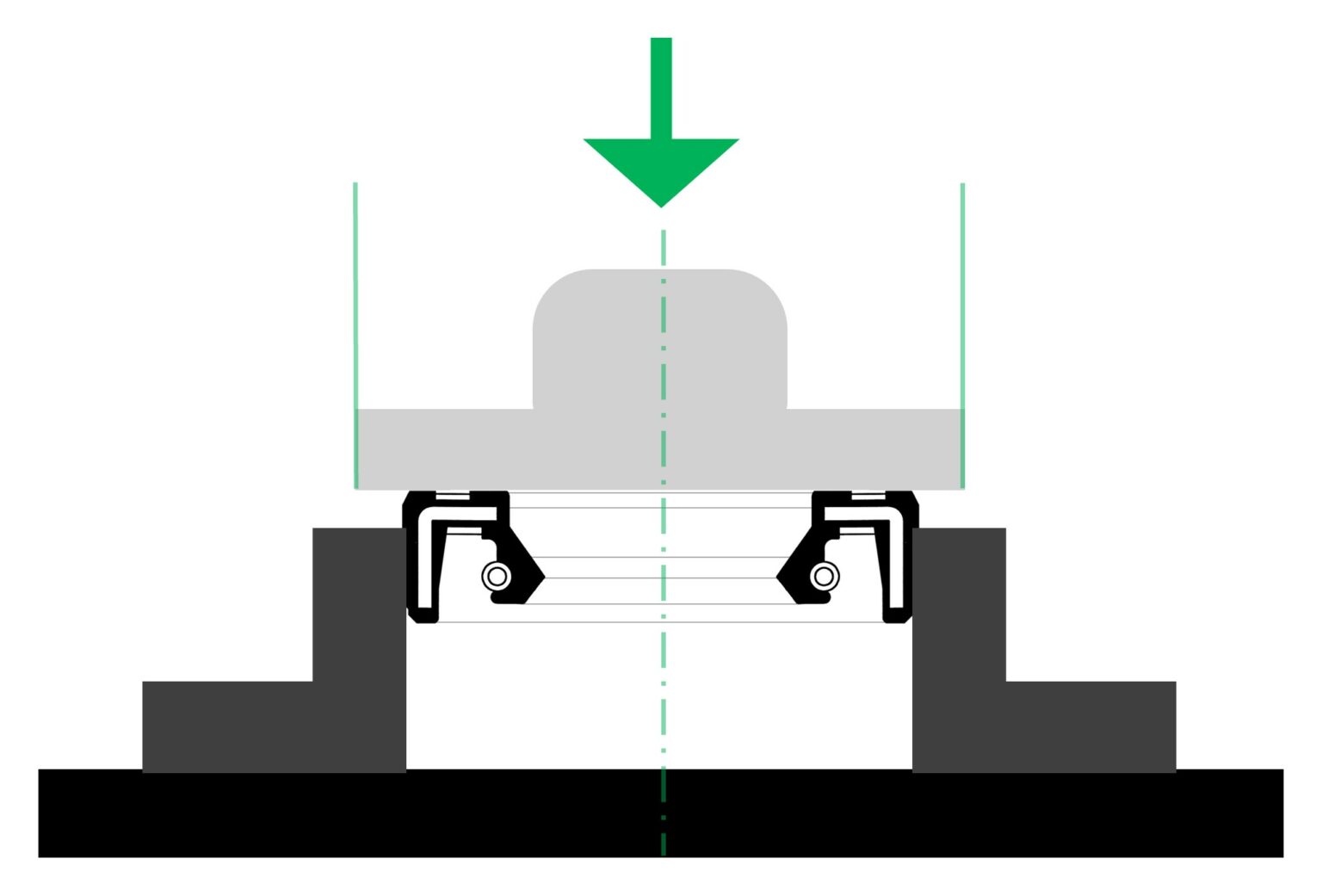 Oil Seal Installation Guide | Global O-Ring and Seal
