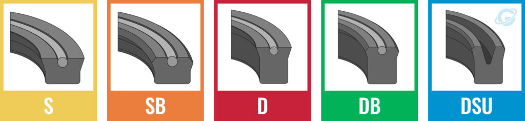 U-Cup Seal Profiles and Uses | Global O-Ring and Seal