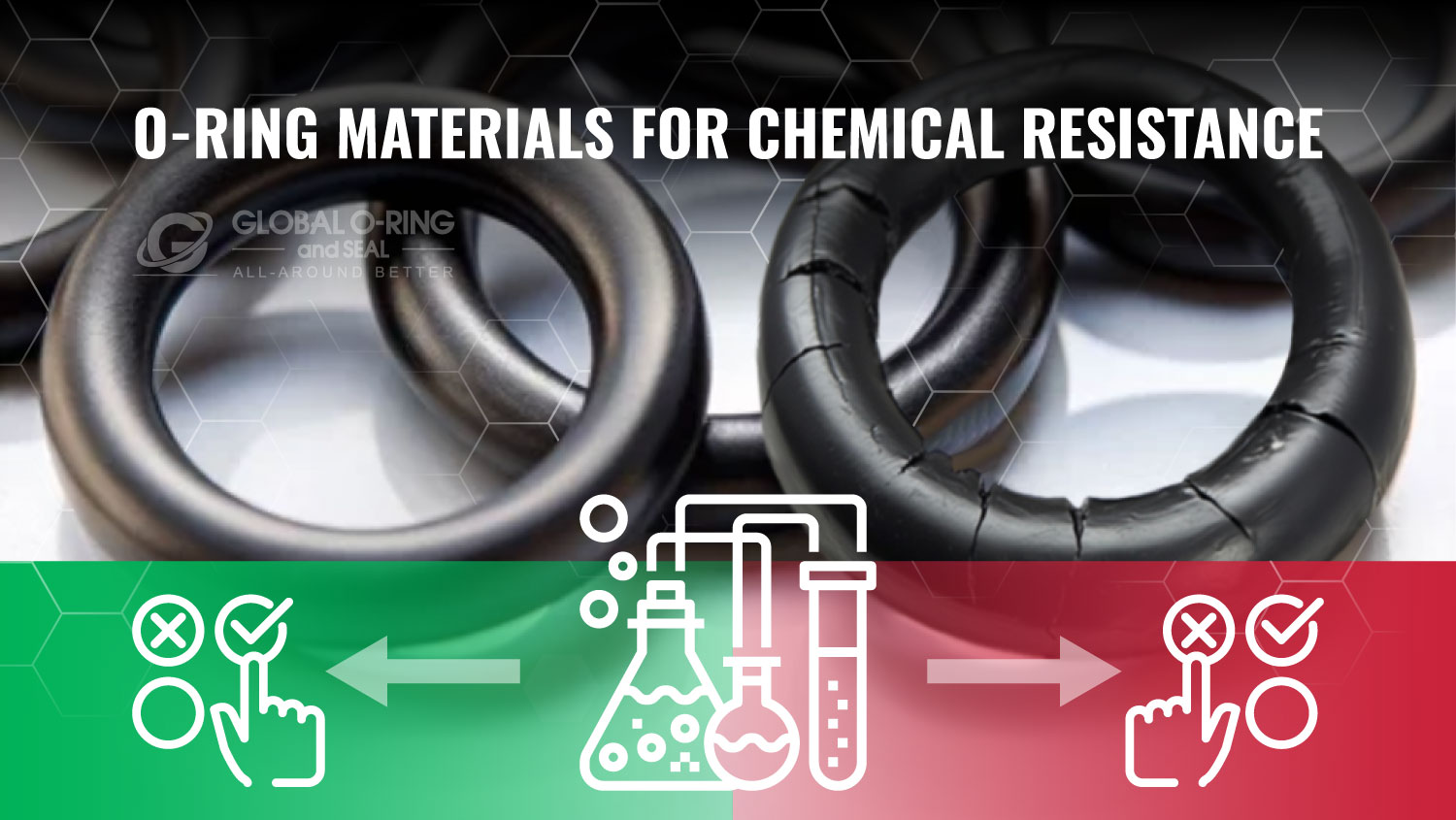 O-Ring Materials for Chemical Resistance | Global O-Ring and Seal