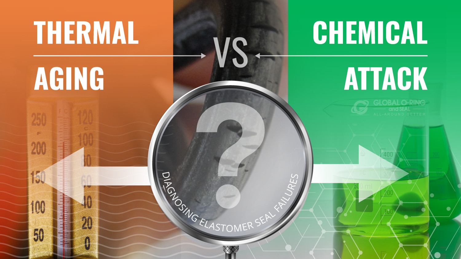 Thermal Aging vs Chemical Attack: Diagnosing Elastomer Seal Failures ...