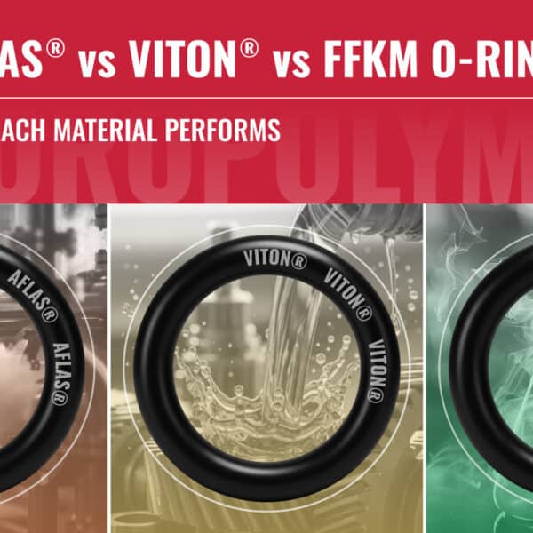 Choosing Backup Rings: A Guide | Global O-Ring and Seal